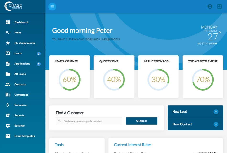 Portfolio - Chase Finance | Codium